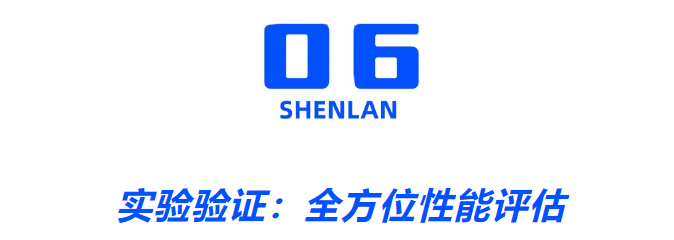 突破长时序任务瓶颈！西湖大学&浙大提出首个端到端Long-VLA模型_长序列任务的机器人鲁棒自主行为规划-CSDN博客