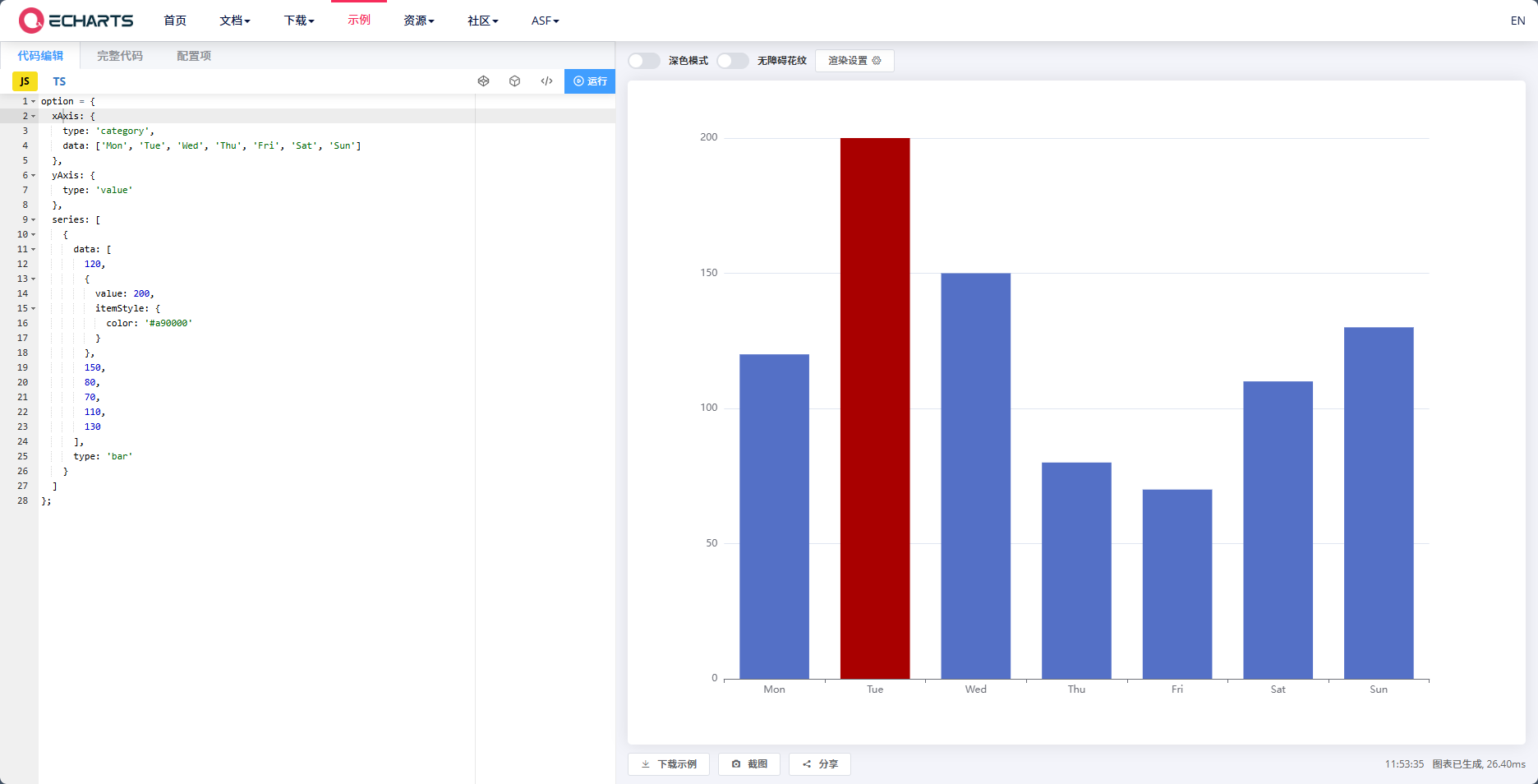 Vue3中Echarts的使用（自适应）-附完整代码_eacharts-CSDN博客