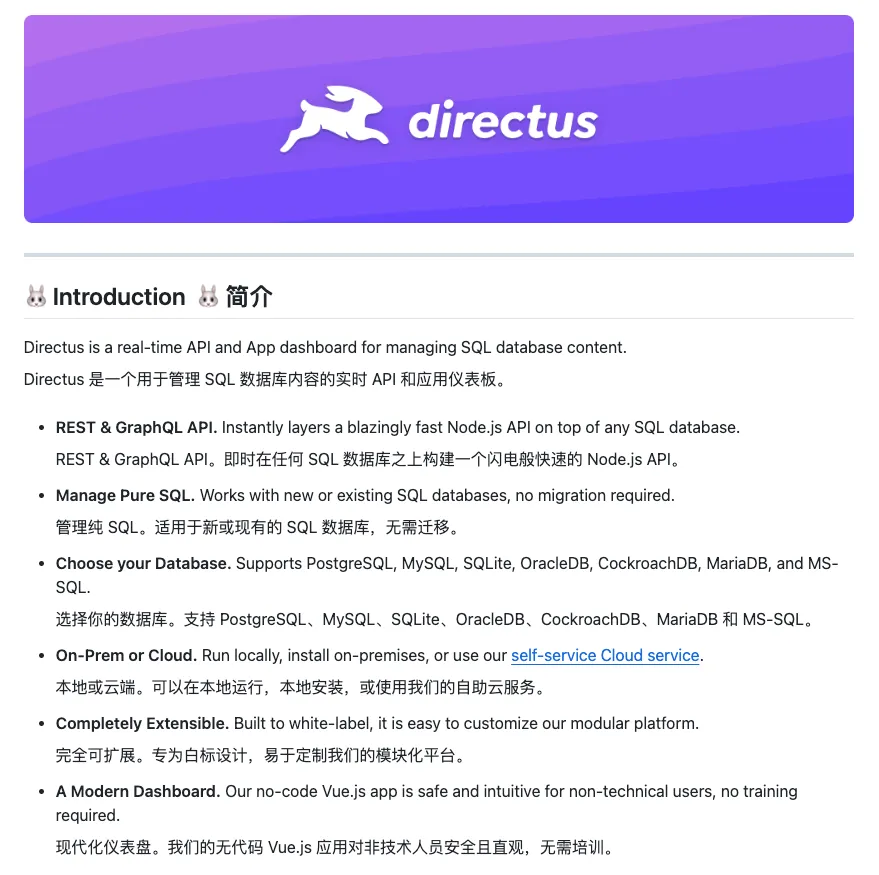 炸裂，Directus要干掉后台团队！GitHub 31K+星神器：SQL秒变API，你只管设计界面！_directus 升级-CSDN博客