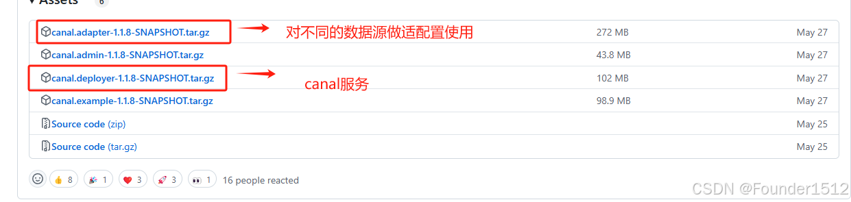 canal+mysql+es8数据同步_canal同步es8-CSDN博客