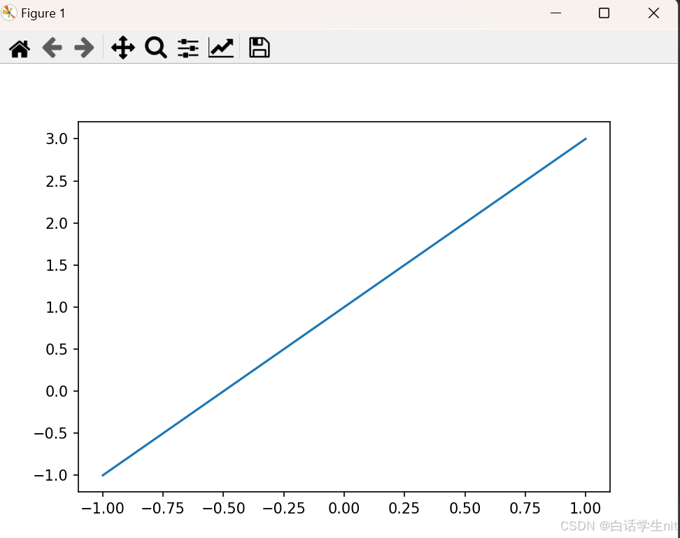 python可视化工具matplotlib（1）_python 可以像matlab那样获取生成图片上点的坐标吗-CSDN博客