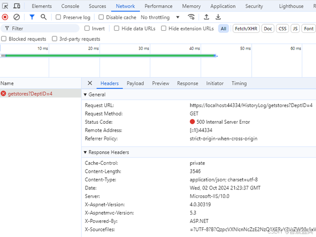 My Controller to DropdownList returns with failed to load resource: the serve responded with a ...
