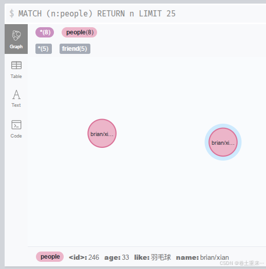 4.CQL语句入门-CSDN博客