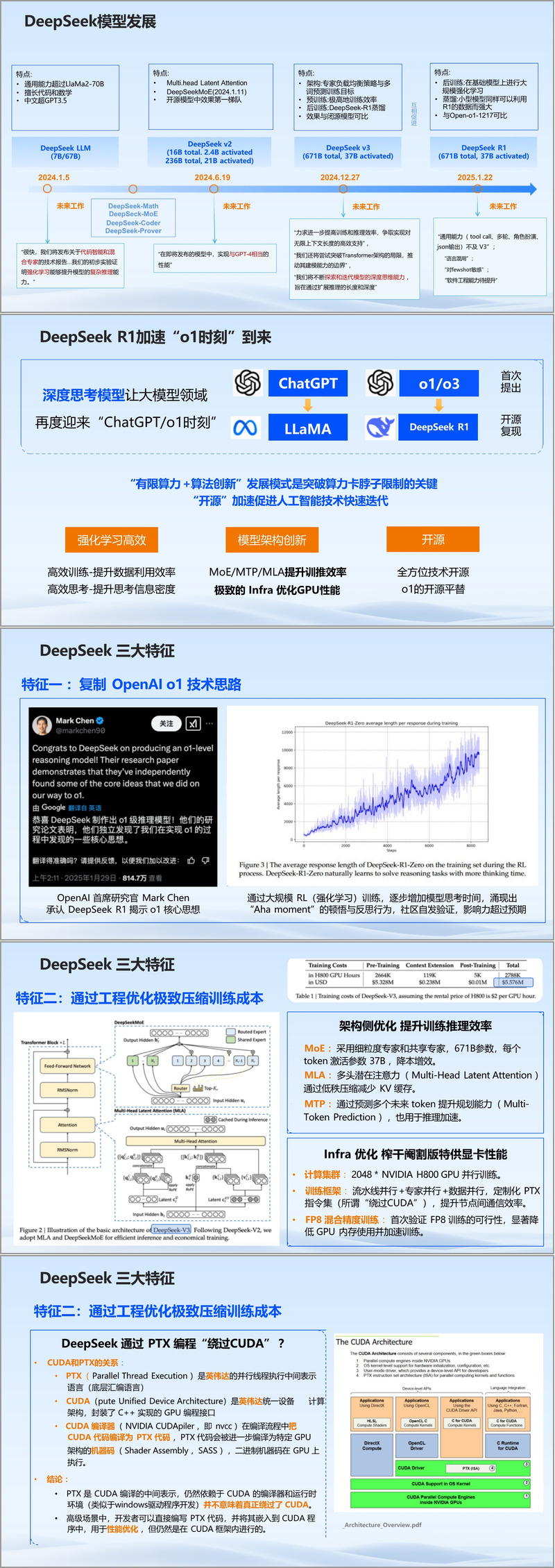 【48页PPT】人工智能技术发展与应用探索（附下载方式）_人工智能应用 ppt csdn-CSDN博客