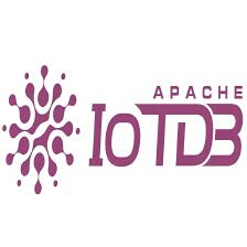 Linux下安装Apache IoTDB_linux iotdb端口-CSDN博客
