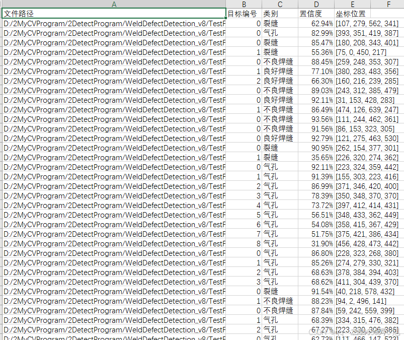 基于yolov10v9v8深度学习的金属焊缝缺陷检测系统【python源码pyqt5界面数据集训练代码】深度学习实战、目标检测、卷积