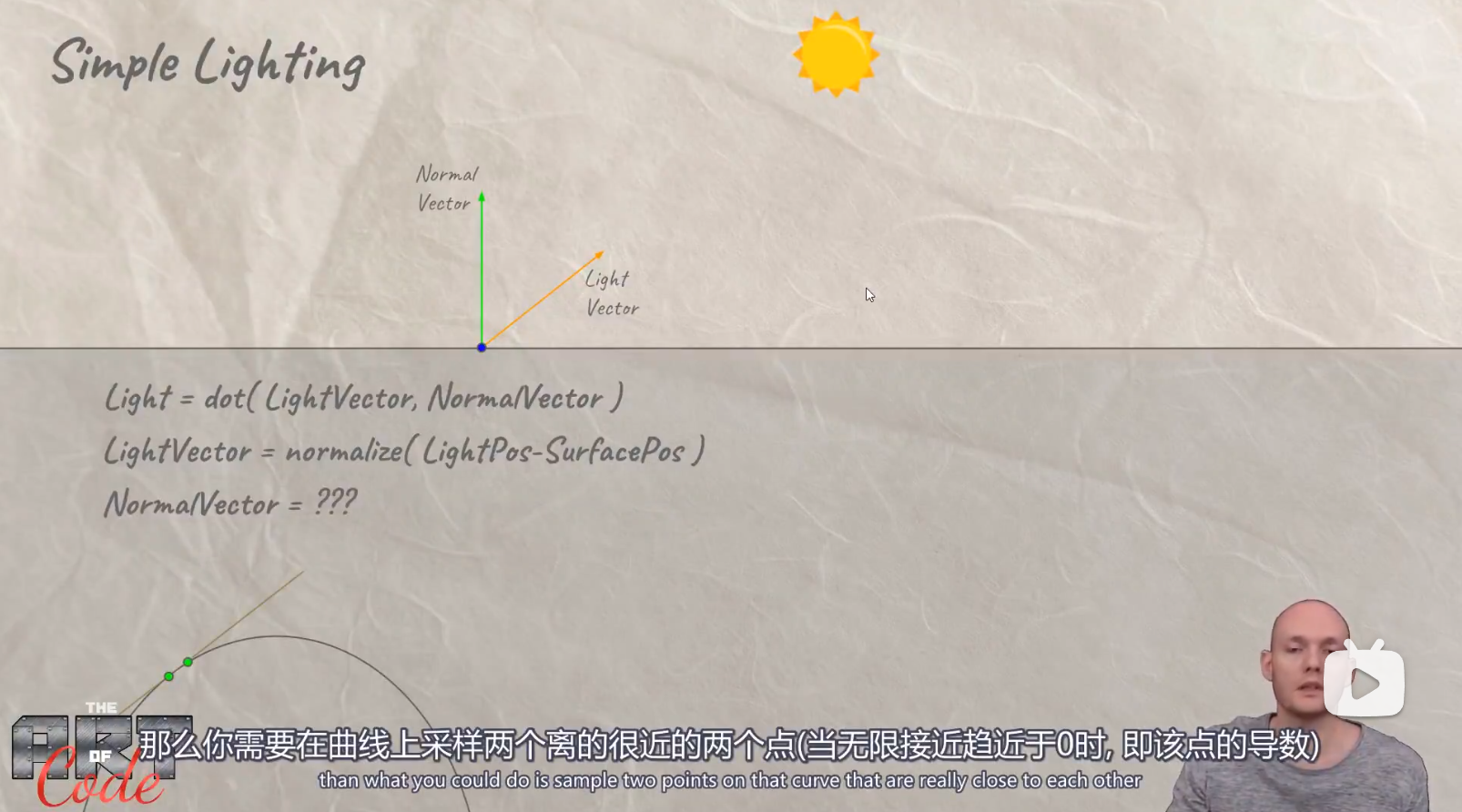 Unity中实现基础Raymarching_unity raymarching-CSDN博客