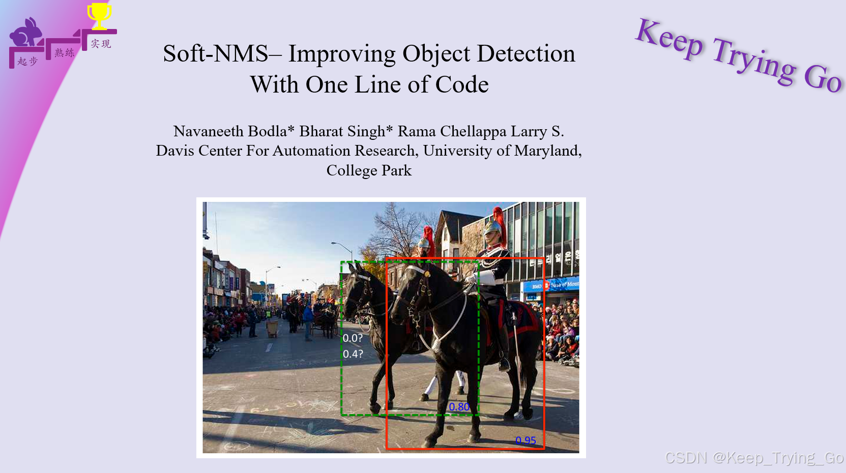 论文Soft-NMS– Improving Object Detection With One Line of Code 详解_softmns-CSDN博客