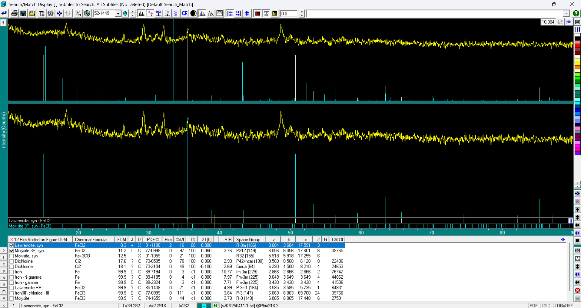 失效分析总结流程（包括python自动切样方案介绍、包含SEM\XRD\EDS\XPS介绍）_xrd失效分析-CSDN博客