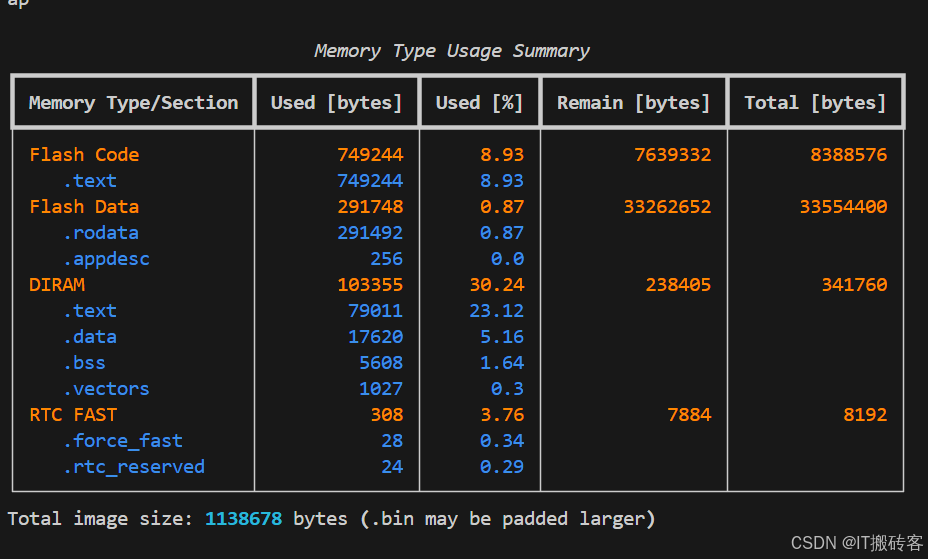 《ESP32-S3-EYE开发板》之vscode环境搭建，安装ESP-WHO_espwho vscode-CSDN博客