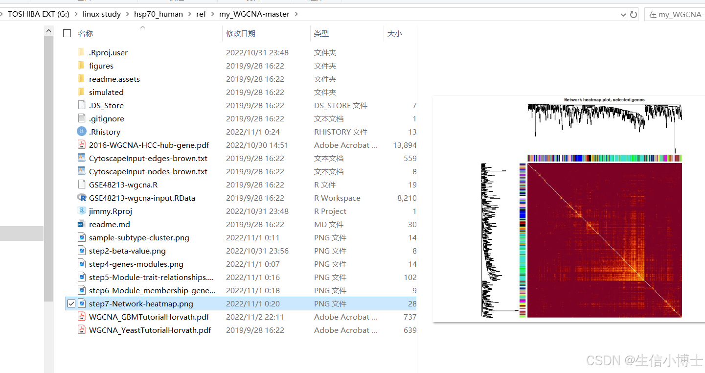 wgcna jimmy-CSDN博客