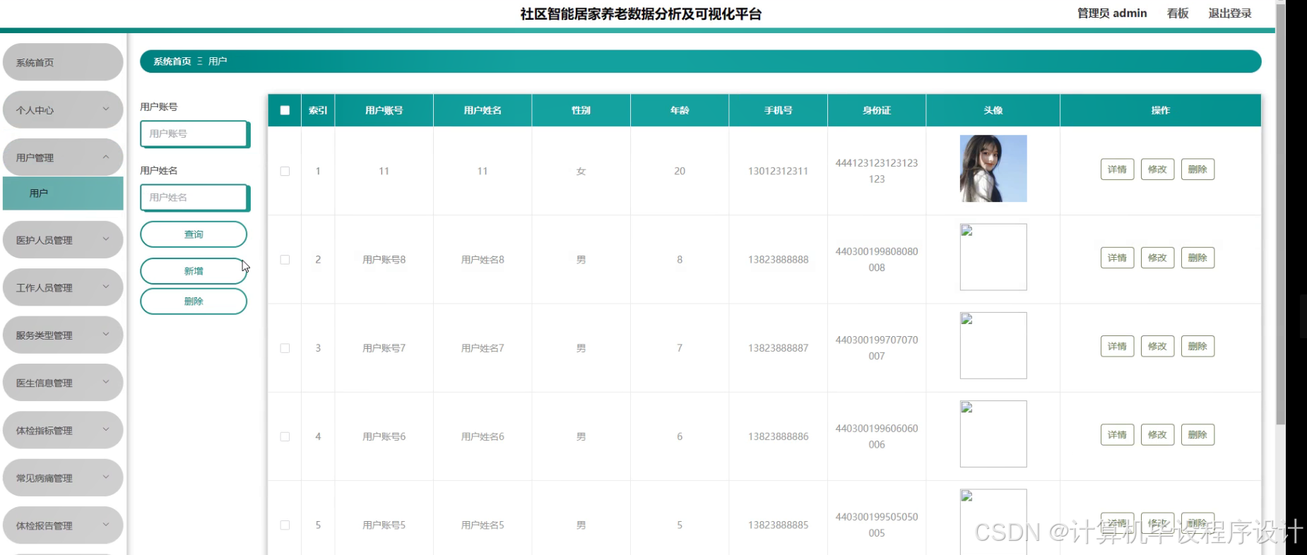 【开题报告】基于springbootvue社区智能居家养老数据分析及可视化平台(程序源码论文 计算机毕业设计 Csdn博客