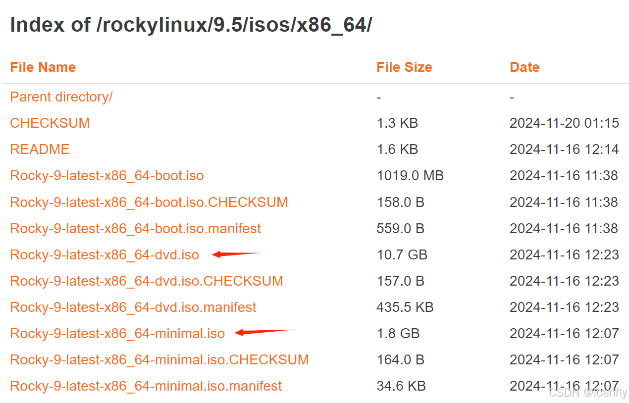 RockyLinux的下载安装步骤_rocky linux下载-CSDN博客