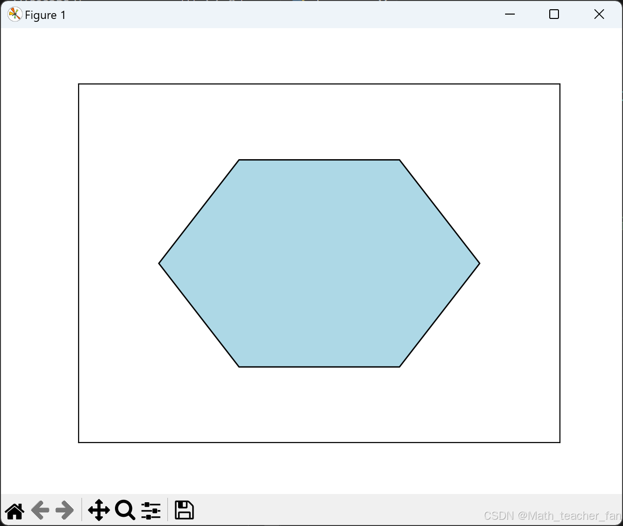 Python各类图形绘制—turtle与Matplotlib-9、六边形_jupyter六边形代码-CSDN博客