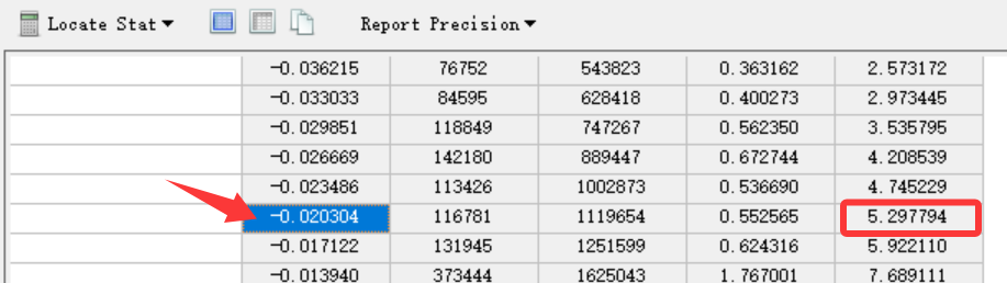 ENVI植被覆盖度[FVC]计算原理及详细操作解析_envi计算植被覆盖度-CSDN博客