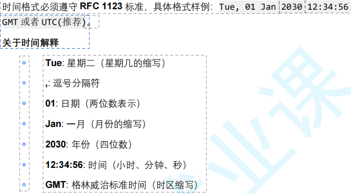 简单介绍Cookie和Session-CSDN博客
