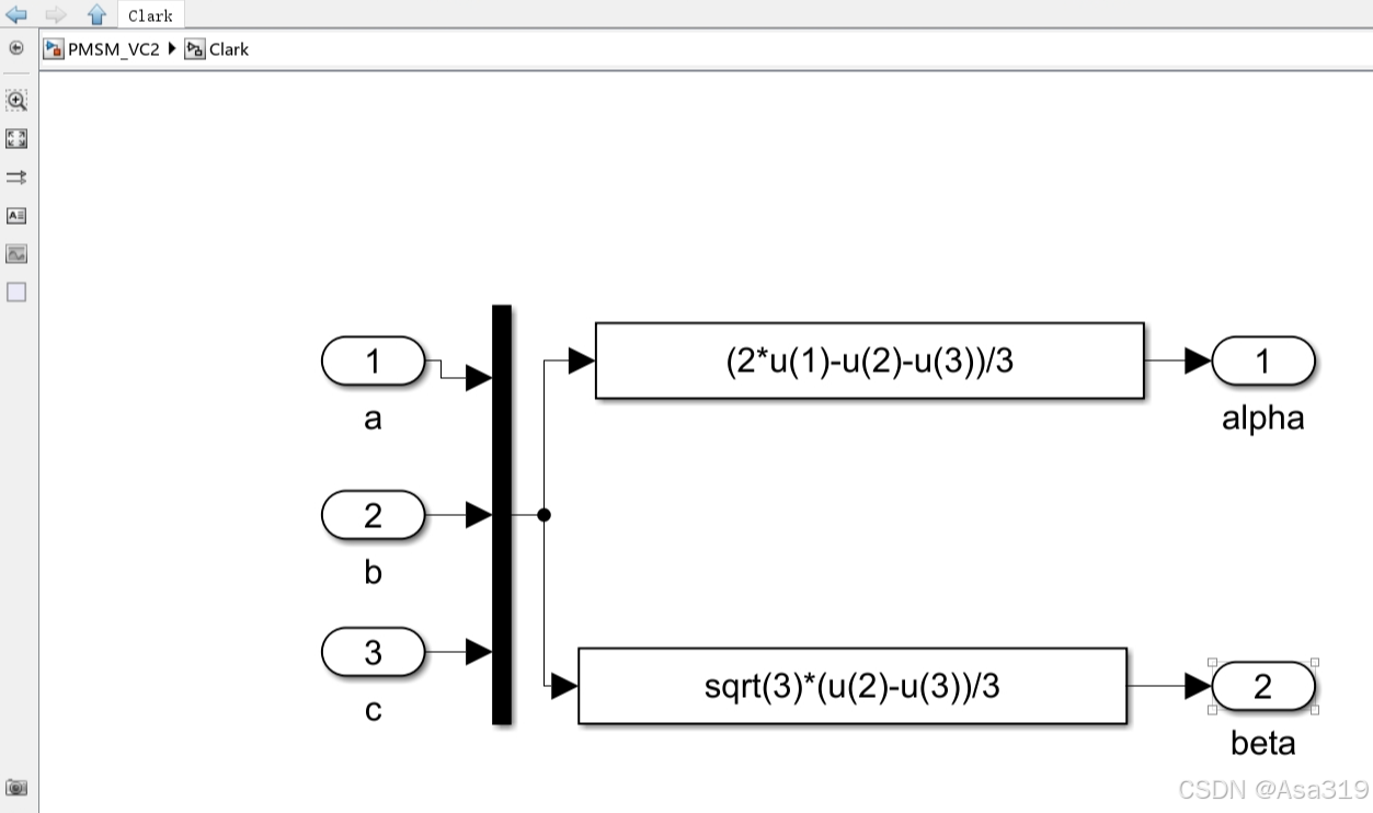 SVPWM的Simulink仿真_dq0 to alpha-beta-zero-CSDN博客