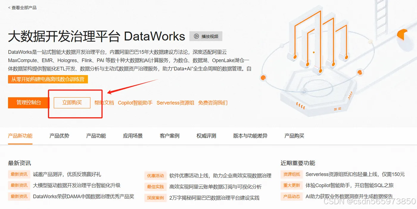 DataWorks产品测评|基于DataWorks和MaxCompute产品组合实现用户画像分析-CSDN博客