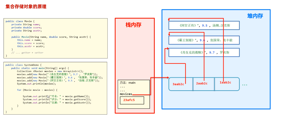 java day 02-CSDN博客