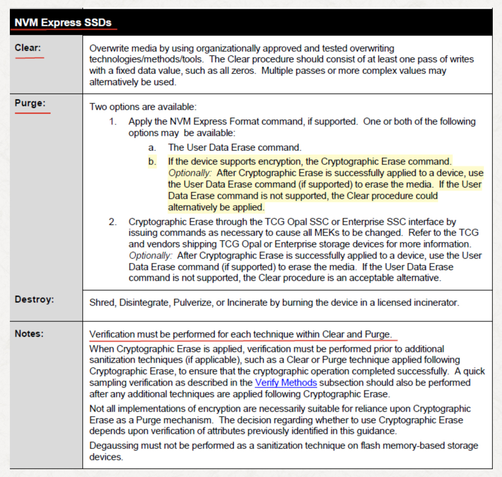 NIST-800-88 建议SSD擦除标准_nist 800-88-CSDN博客