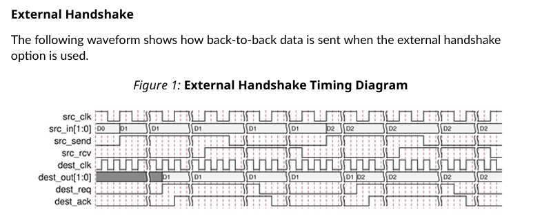 UG974时钟同步原语 XPM_CDC_SINGLE，XPM_CDC_ARRAY_SINGLE_ug974 xilinx-CSDN博客