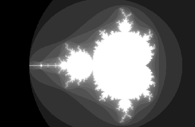 Mandelbrot集合成像的一段Mathematica代码解析-CSDN博客