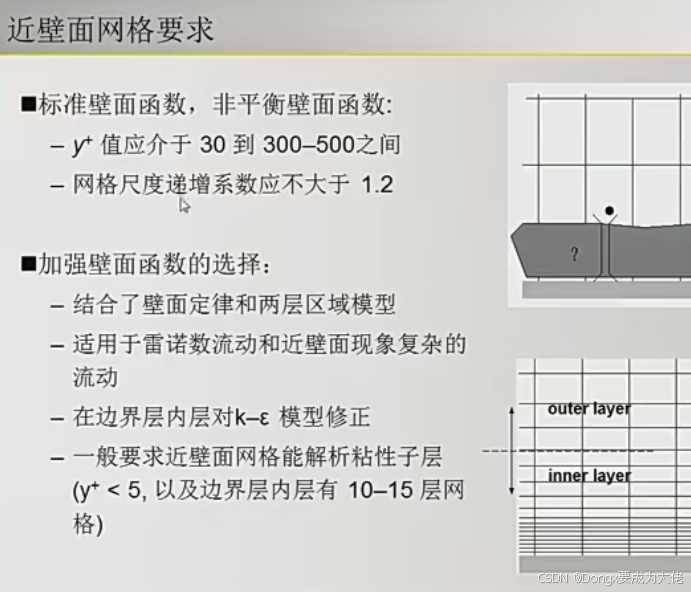 SUBOFF-潜艇仿真参数（一）_suboff潜艇模型-CSDN博客