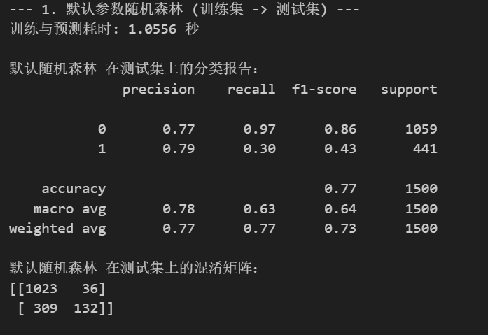 Day13打卡-CSDN博客