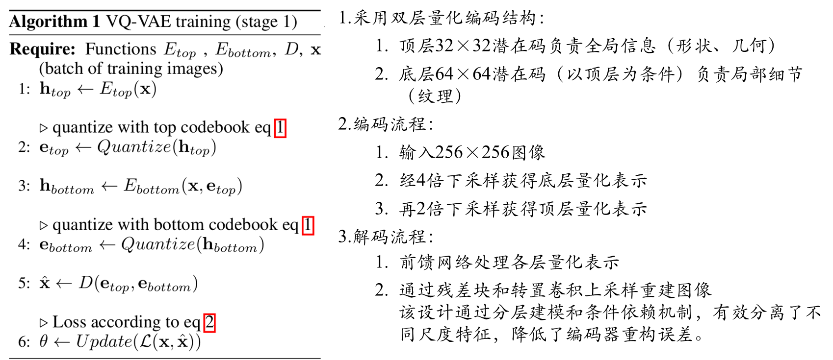 论文VQ-VAE-2（Generating Diverse High-Fidelity Images with VQ-VAE-2）详解（PyTorch）_vq-vae2-CSDN博客