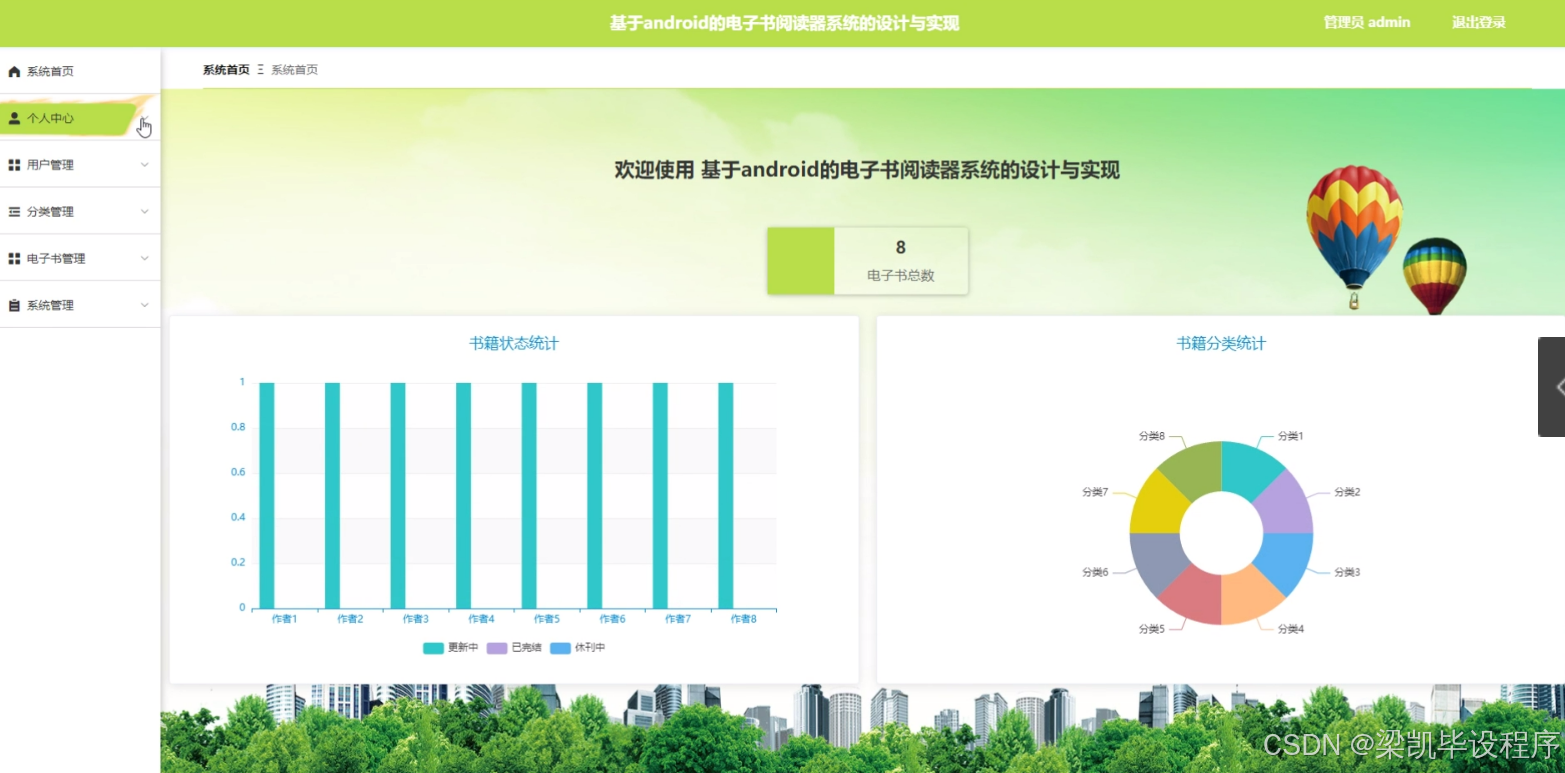 基于nodejsvue基于android的电子书阅读器系统的设计与实现（开题程序论文）计算机毕业设计nodejs电子书阅读器 Csdn博客
