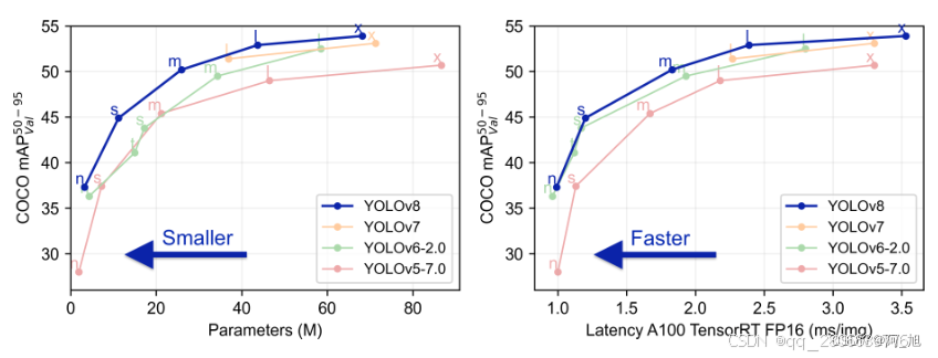 基于yolov10v9v8深度学习的金属焊缝缺陷检测系统【python源码pyqt5界面数据集训练代码】深度学习实战、目标检测、卷积神经网络深度学习qq29672625 魔乐社区