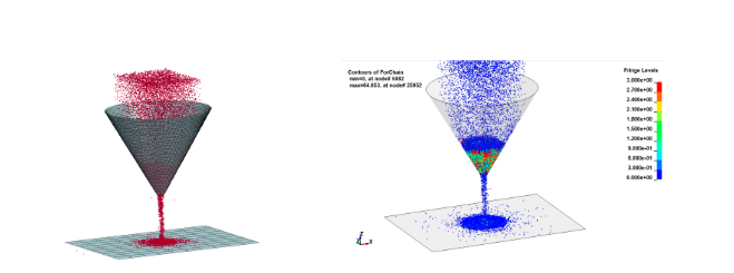 Lsdyna模拟颗粒入射K文件：附详细K文件与逐行注释(DEM方法)_ls-dyna dem-CSDN博客