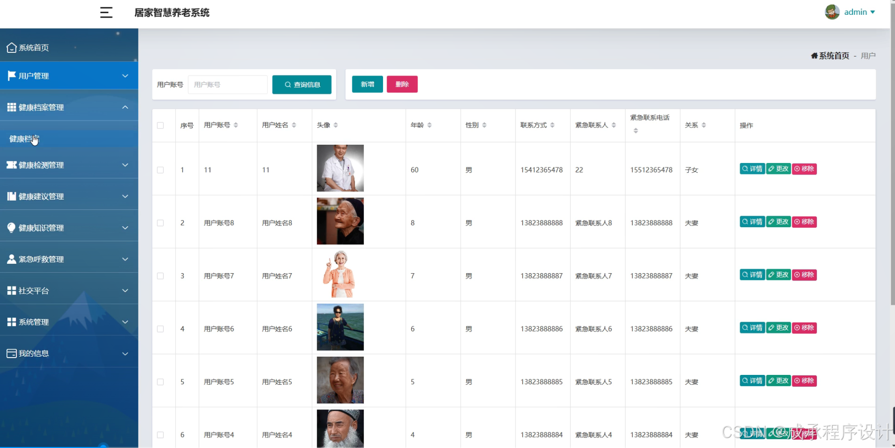 Springboot毕设居家养老信息管理系统的设计与开发论文程序部署 Csdn博客