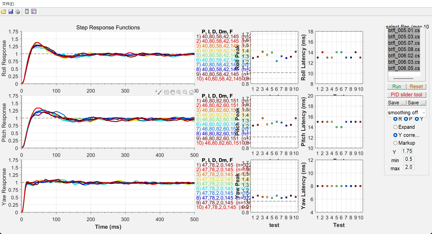 穿越机PID参数调节_luis llamas pid-CSDN博客