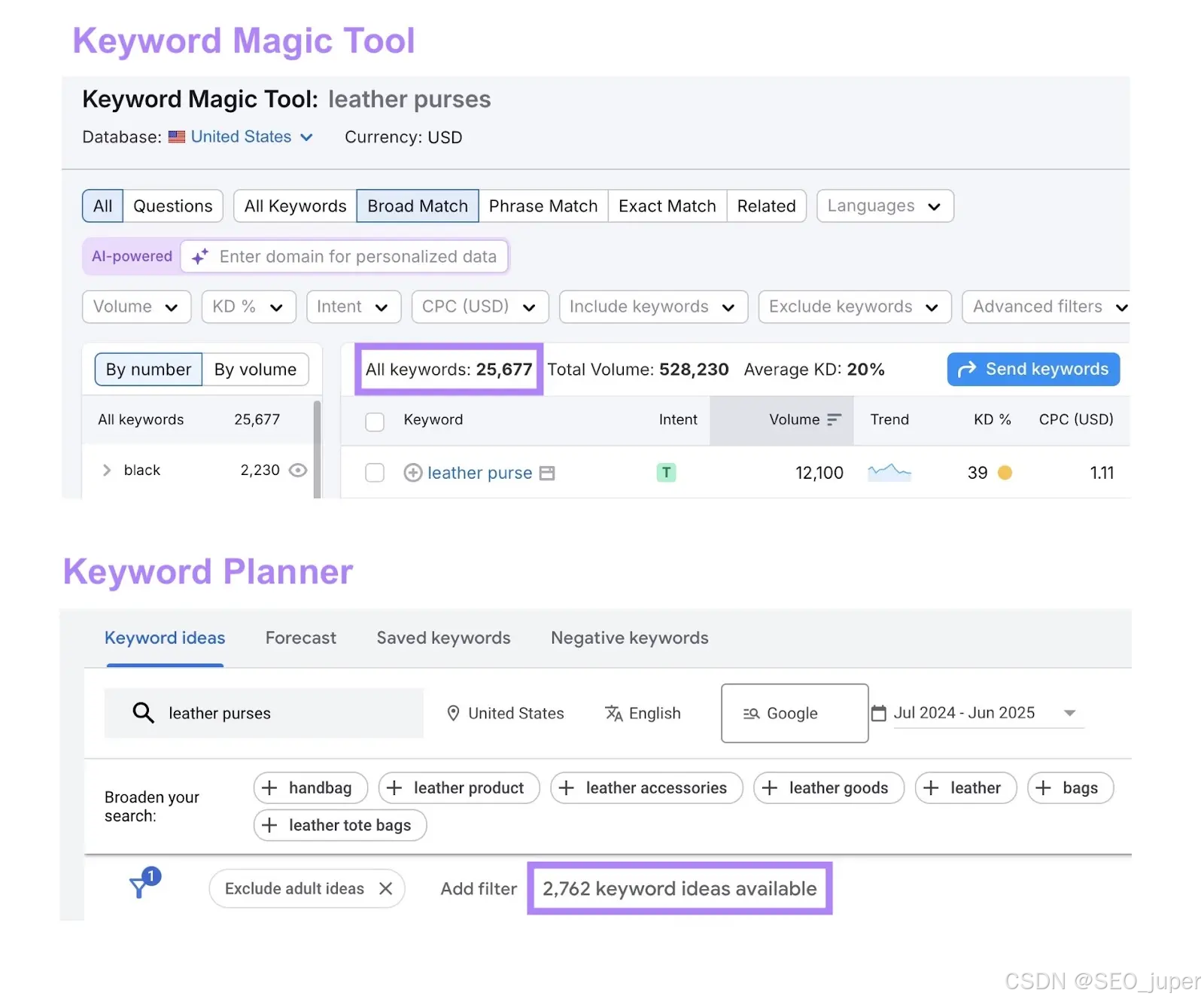 Google Keyword Planner 功能解析与使用技巧-CSDN博客