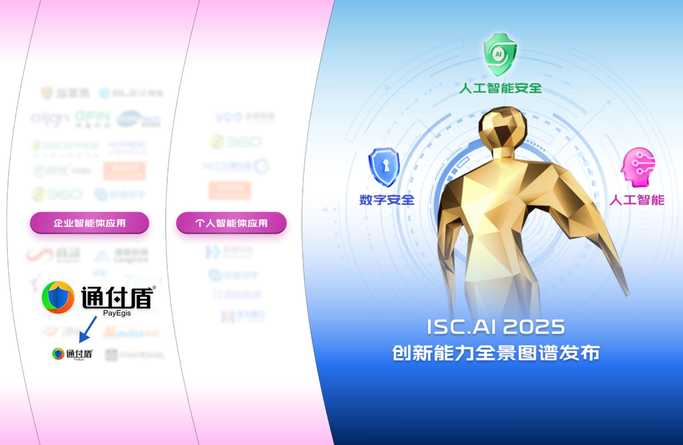 权威认证！通付盾“大群空间”入选ISC.AI 2025创新能力全景图谱，引领企业智能体应用新实践-CSDN博客