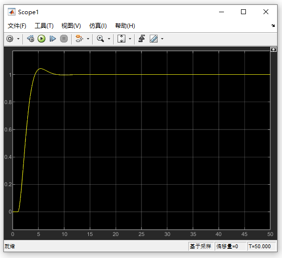 Matlab学习记录36-CSDN博客