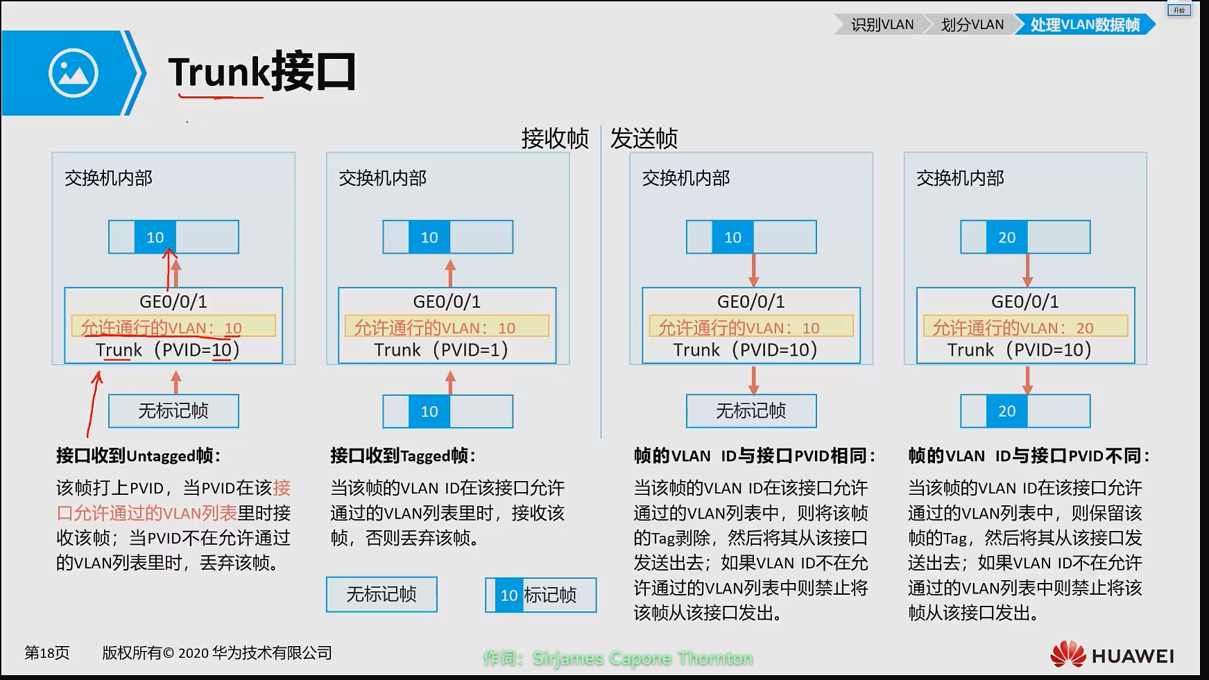 【hcia-2】vlan划分原理与配置-CSDN博客