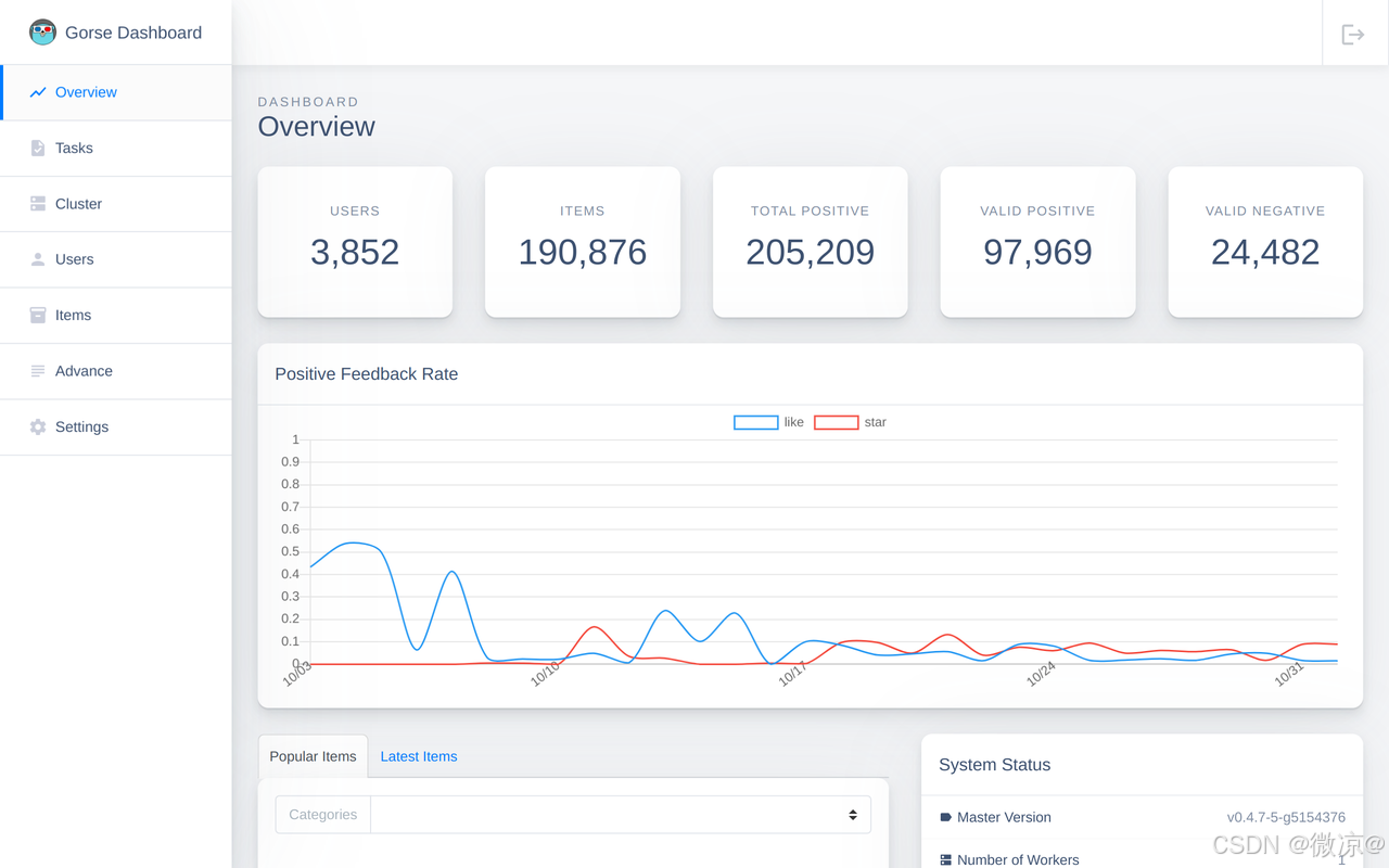 docker安装Gorse_gorse推荐系统-CSDN博客