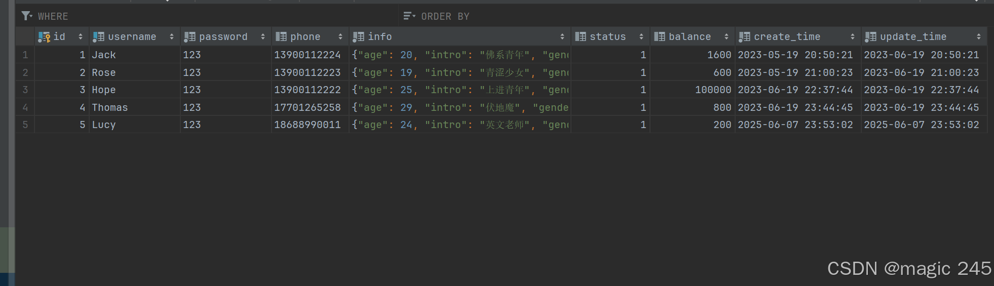Mybatis-plus——1_mybatisplus菜鸟教程-CSDN博客