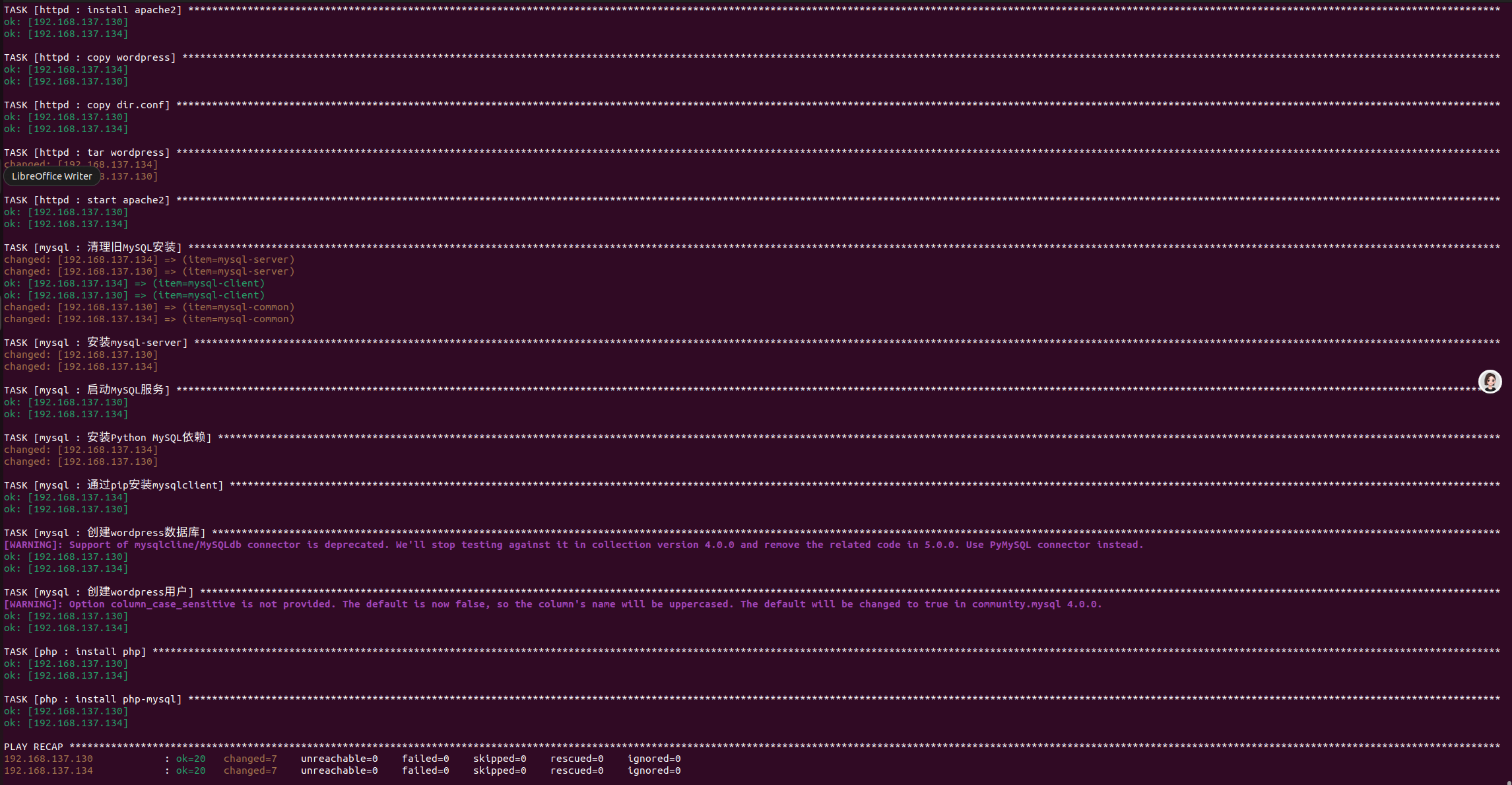 Ubuntu下使用ansible搭建多台wordpress-CSDN博客