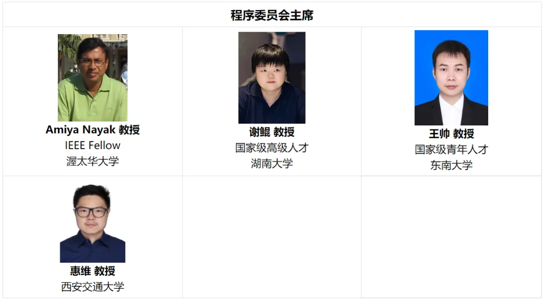 【中科大主办-人工智能专题会议】2025第五届人工智能、自动化与高性能计算国际会议 （AIAHPC 2025）-CSDN博客