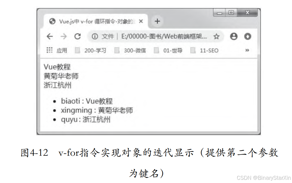 Vuejs入门与商城开发实战【15】 Csdn博客