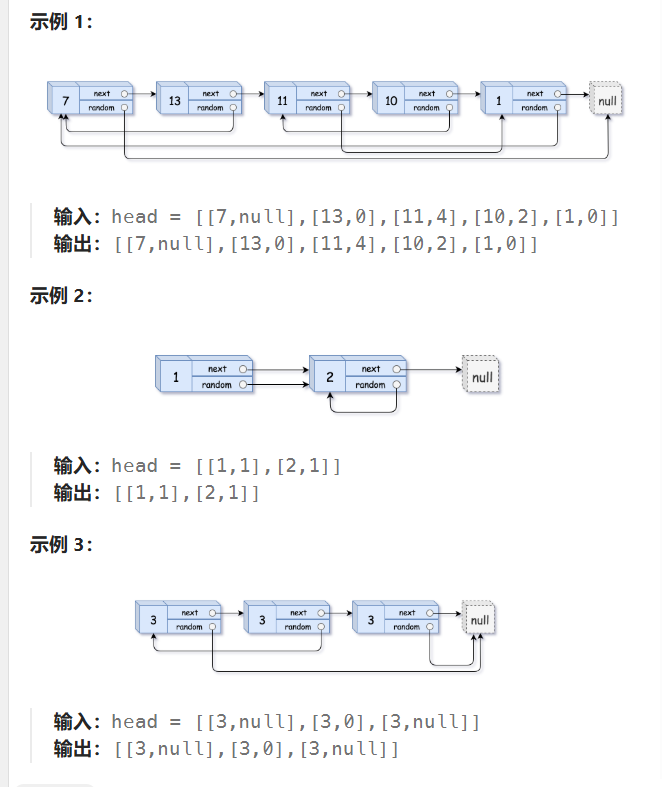 【算法】《破局随机指针：链表深拷贝的神技 | 图解LeetCode 138》_深拷贝 链表-CSDN博客