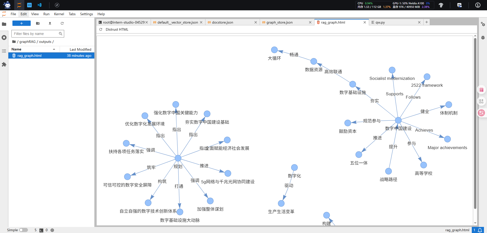 利用Llamaindex和本地pdf文档,轻松打造知识图谱Graph RAG_使用llamaindex如何读取pdf里面的图片、文本进行知识问答-CSDN博客