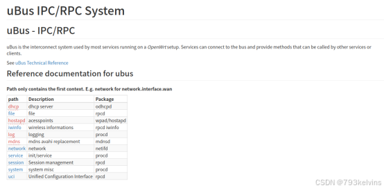 关于openwrt ubus框架中的rpcd插件提供的session服务_openwrt rpcd-CSDN博客