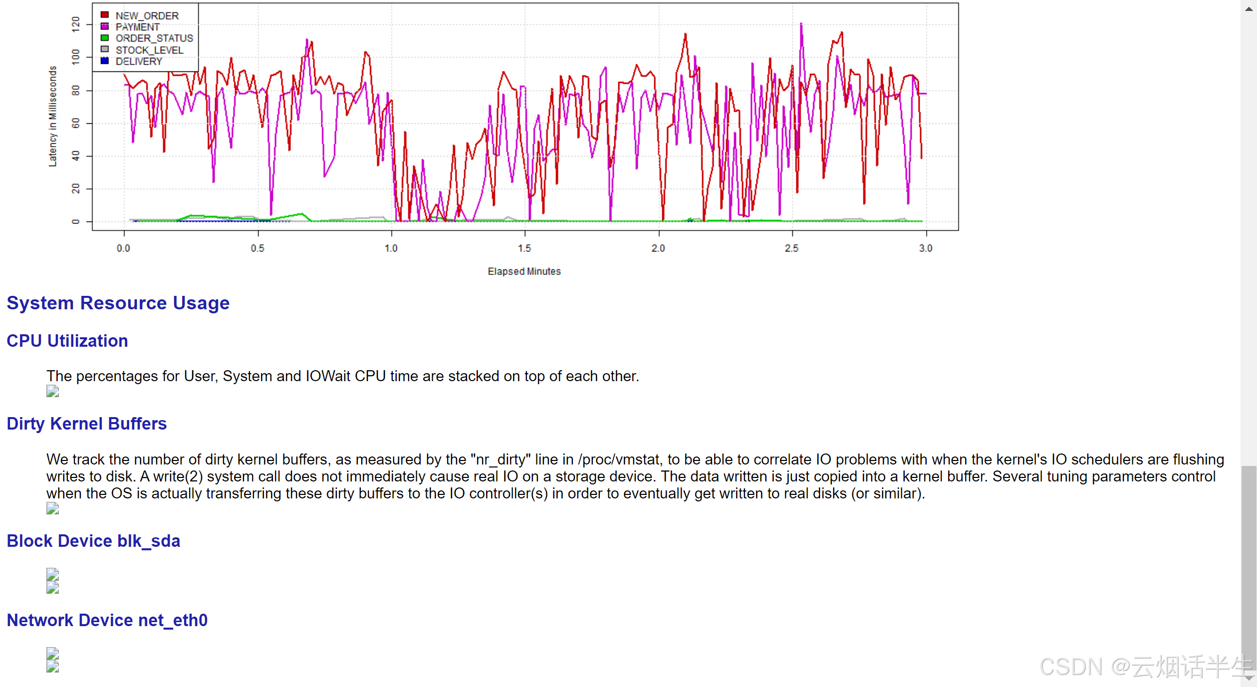 BenchmarkSQL-5.0测试Postgre数据库-CSDN博客