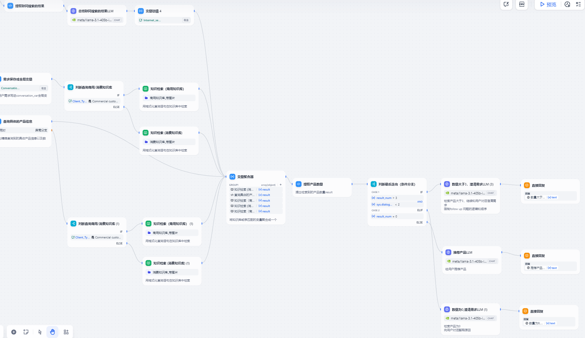 NVIDIA 12th Sky Hackathon：基于MCP+NIM+Dify实现的台式机导购机器人_机器人_hellangle4742-MCP技术社区
