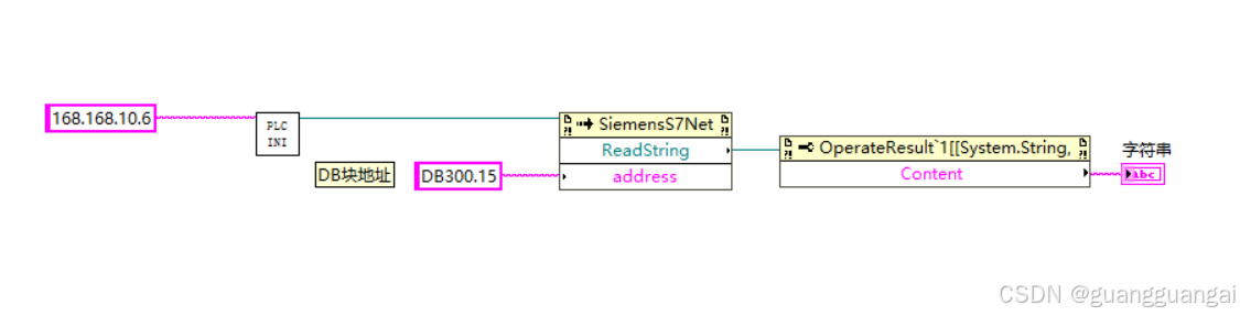 Labview与 西门子S7-1200PLC 通讯 利用HslCommunication.dll 读写DB功能_hslcommunication读取西门子db-CSDN博客