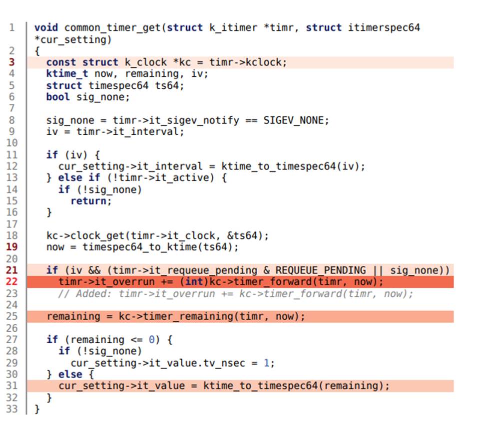 LineVD: Statement-level Vulnerability Detection using Graph Neural Networks论文分享-CSDN博客